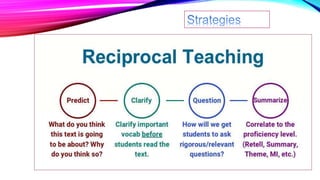 Reciprocal teaching | PPTX