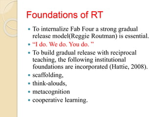 Reciprocal teaching.pptx