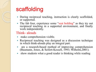 Reciprocal teaching.pptx