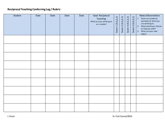 Reciprocal teaching conferring log rubric