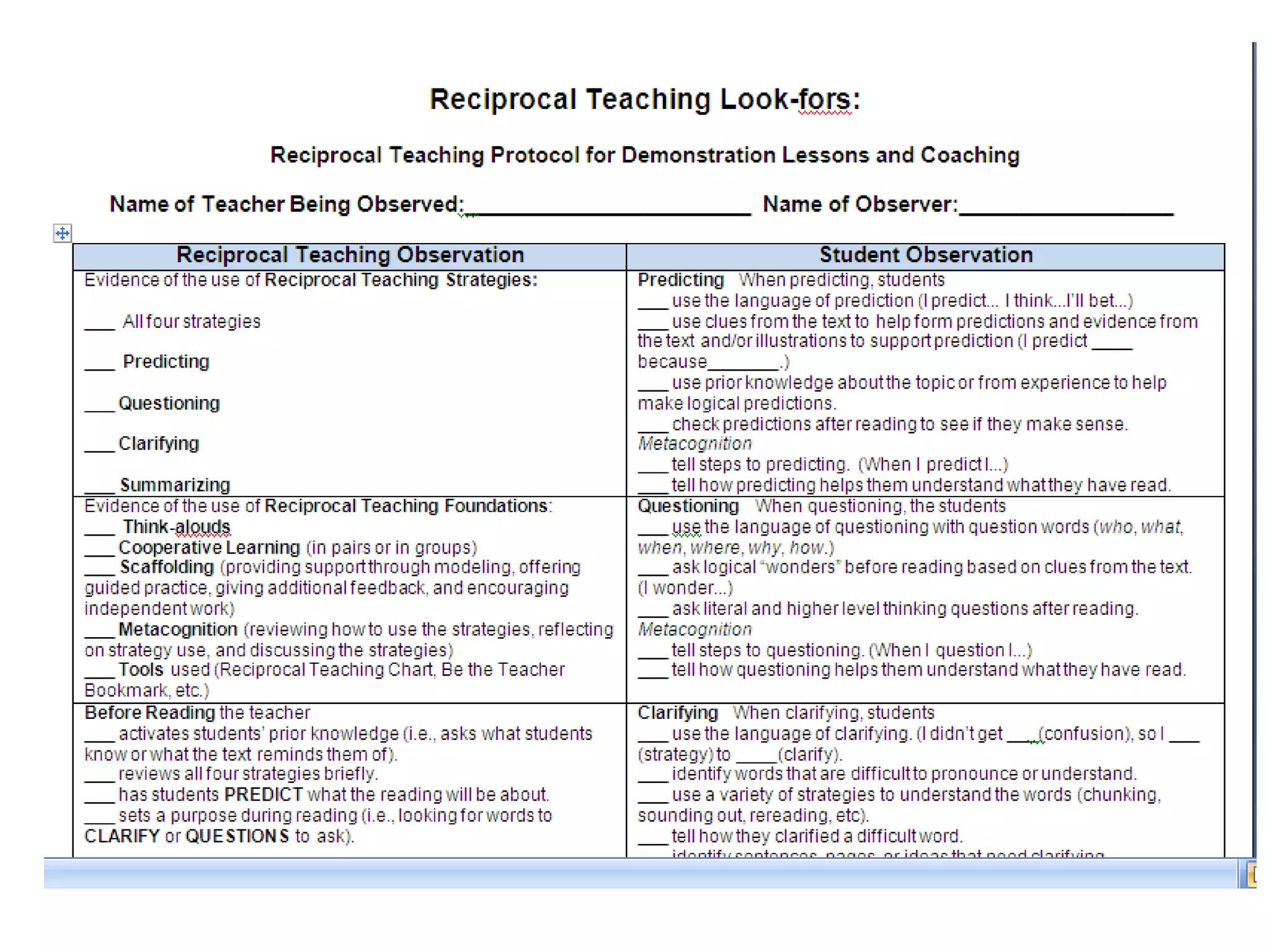 Reciprocal teaching day 1 | PPTX | Homework and Study | Education