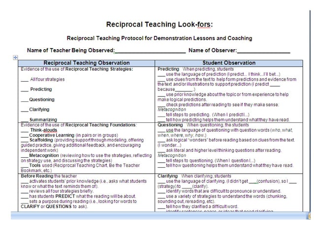 Reciprocal teaching day 1 | PPT
