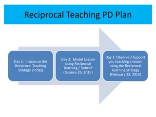Reciprocal teaching day 1 | PPTX | Homework and Study | Education