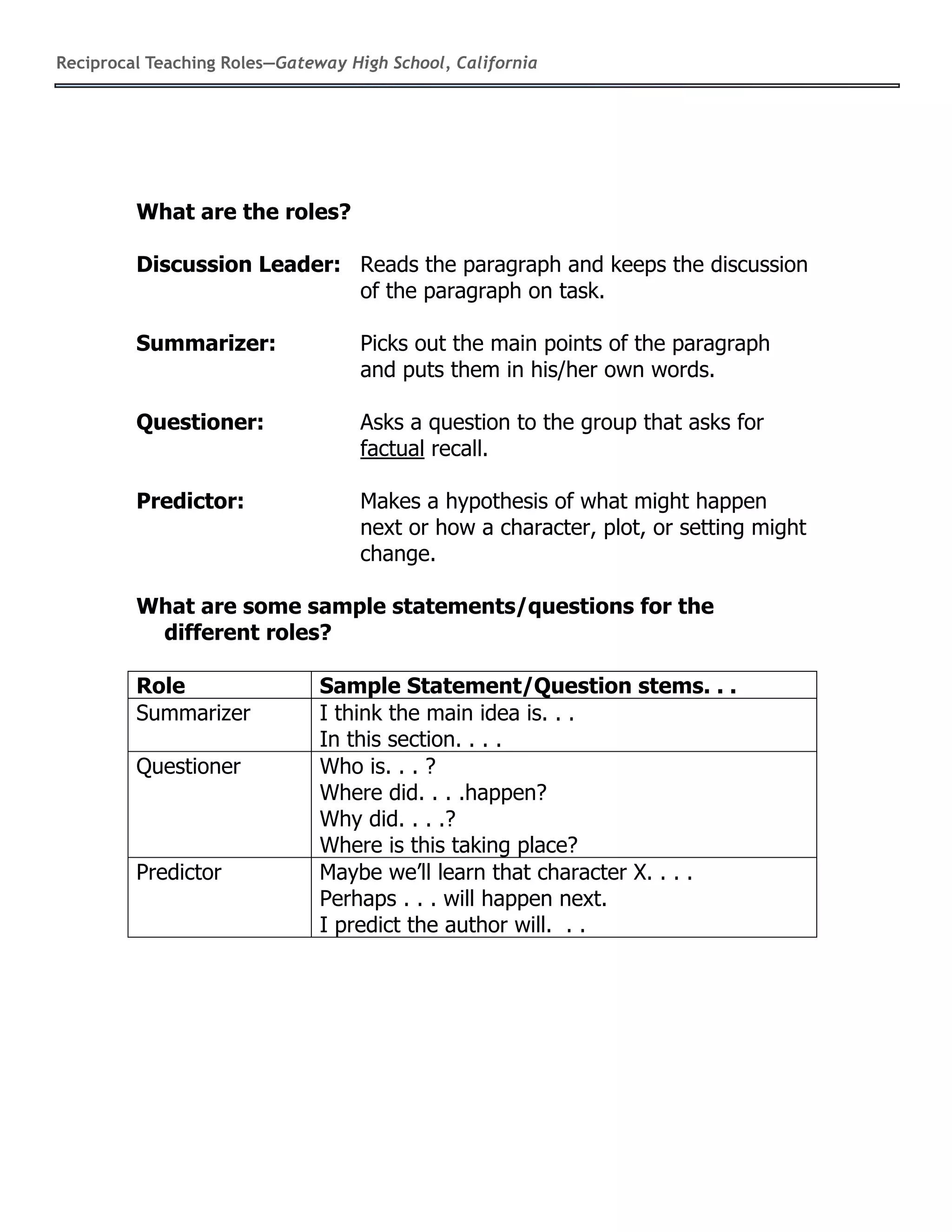 Day 2_Session I_Reciprocal teaching roles | PDF