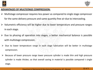 RECIPROCATING_AIR_COMPRESSOR.ppt . | PPT