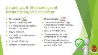Reciprocating Air Compressor and its Types | PPT