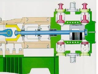 Reciprocating compressor | PPT