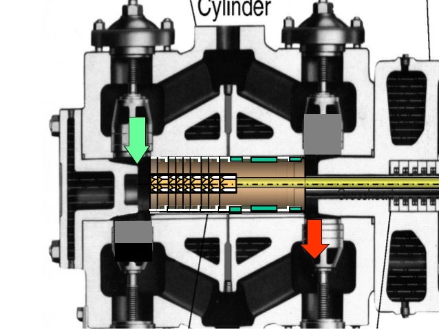 Reciprocating compressor
