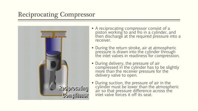 Reciprocating Compressor | PPTX | Technology & Computing