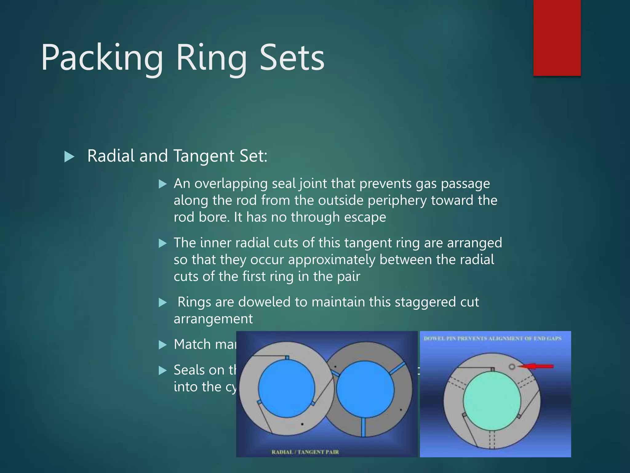 Reciprocating Compressor for beginners.pptx