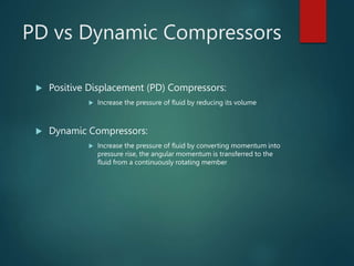 Reciprocating Compressor for beginners.pptx