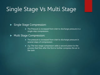 Reciprocating Compressor for beginners.pptx