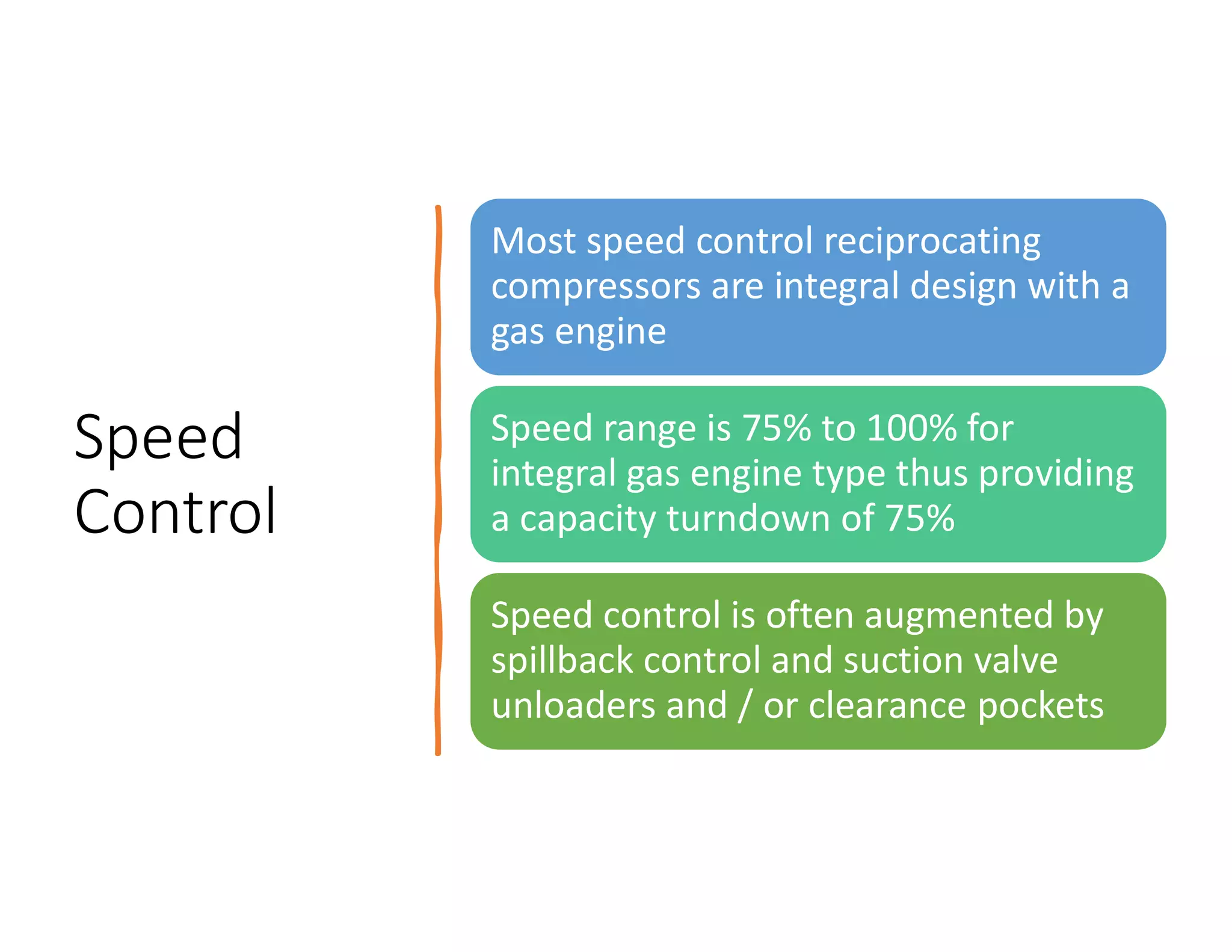 Reciprocating Compressors.pdf
