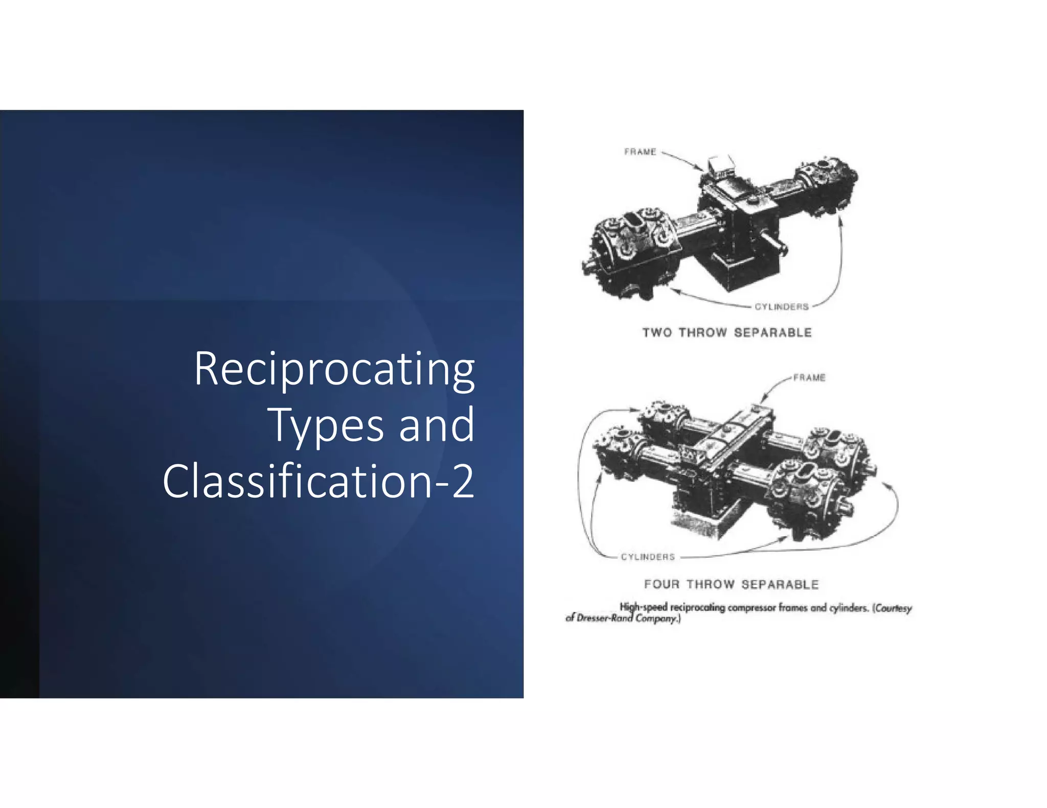 Reciprocating Compressors.pdf