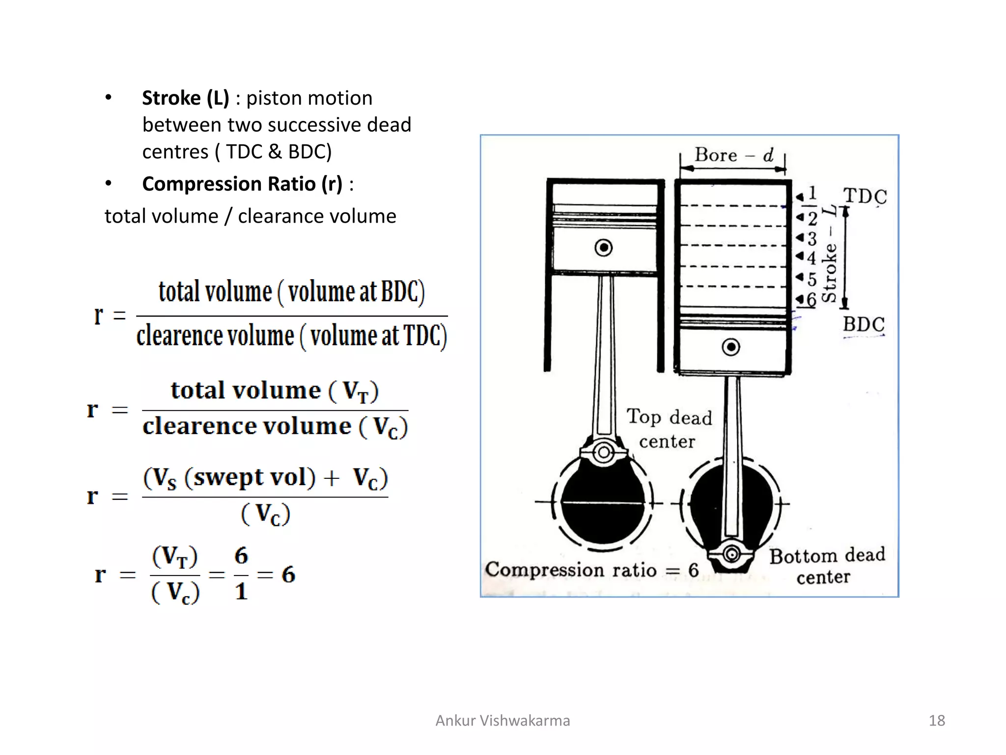Reciprocating Machines (ss).pptx