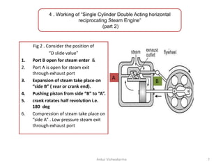 Reciprocating Machines (ss).pptx