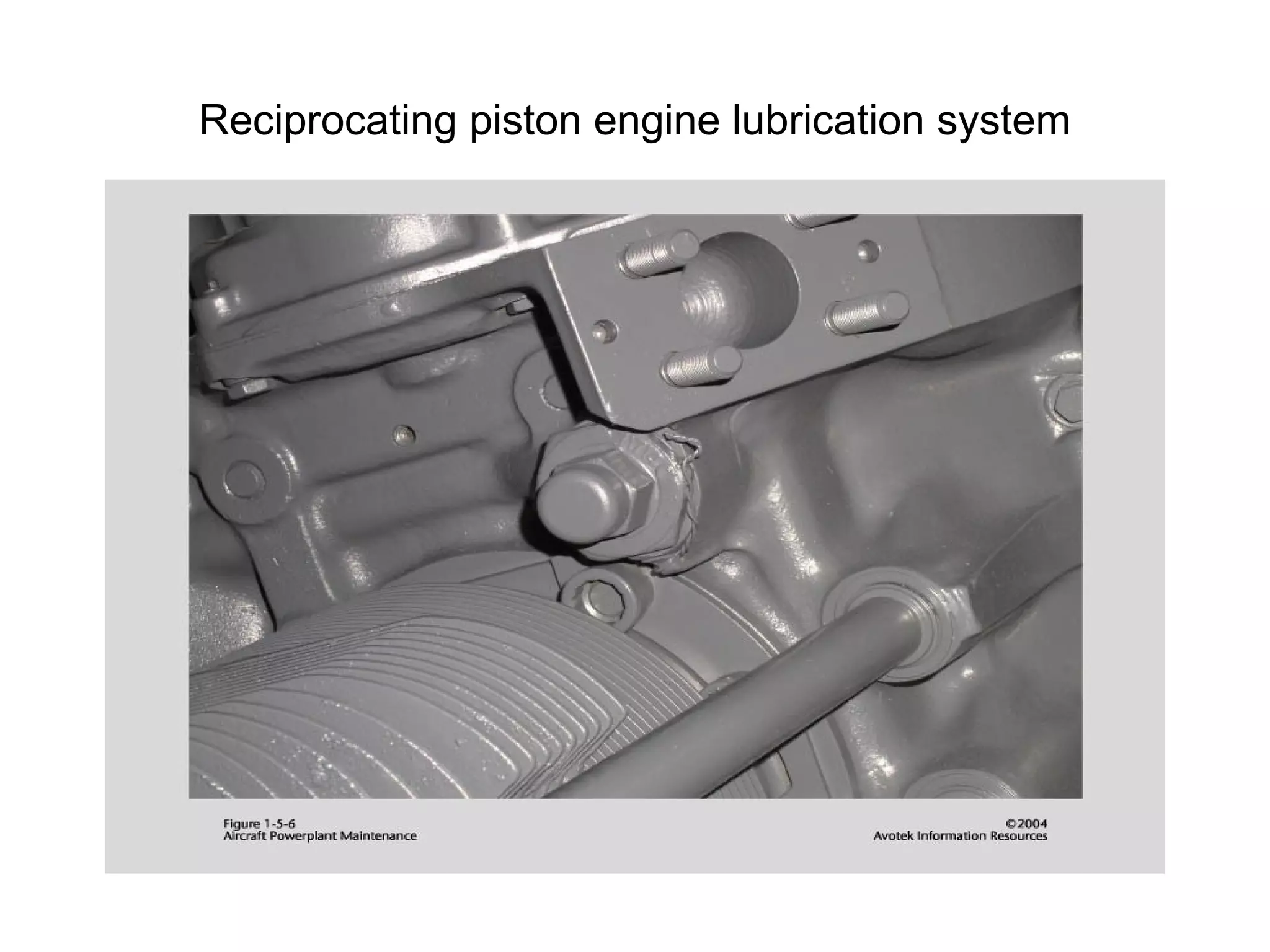 Reciprocating Piston Engine Lubrication System | PPT