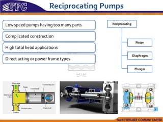 Reciprocating pumps Maintenance Machinery.pdf