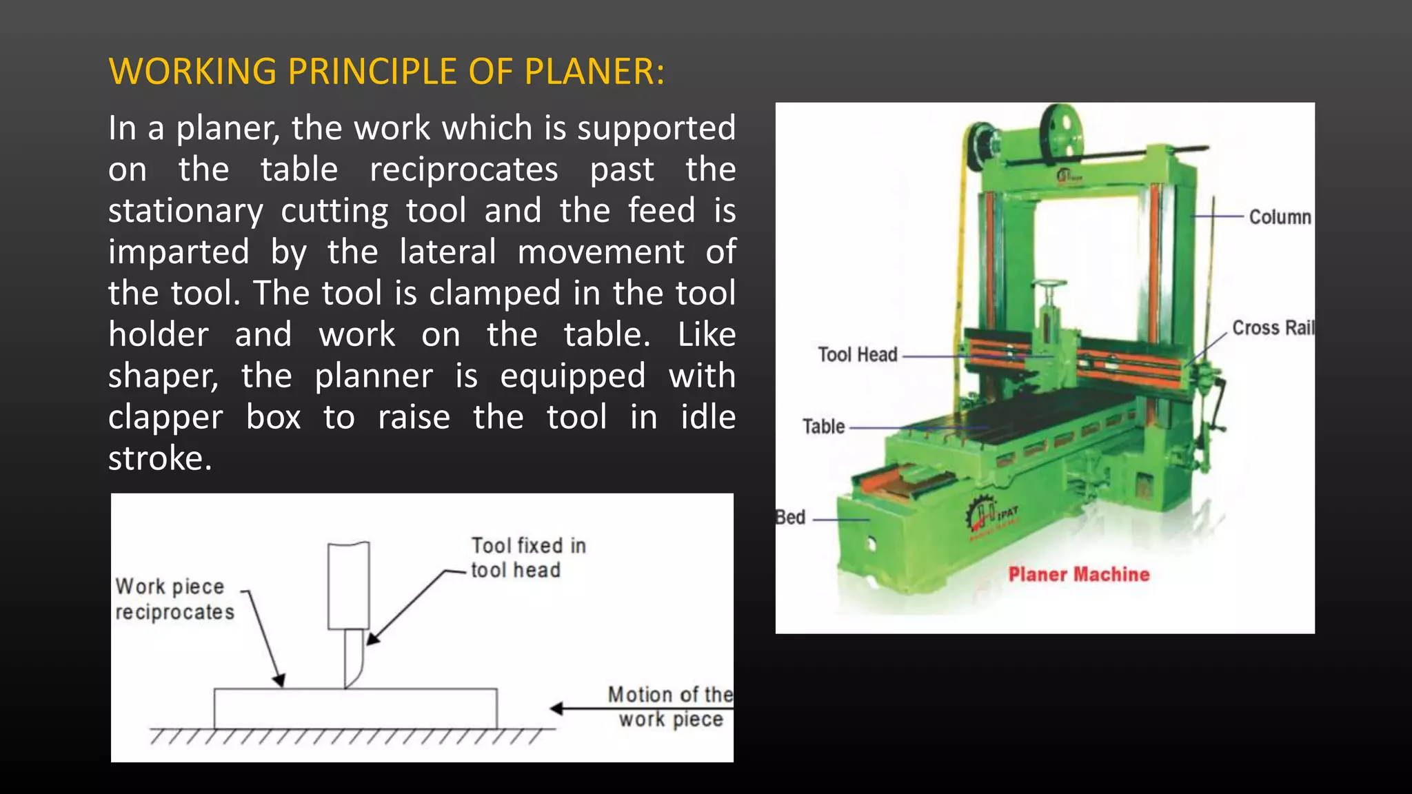 RECIPROCATING TYPE MACHINE TOOLS.pptx