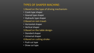 RECIPROCATING TYPE MACHINE TOOLS.pptx
