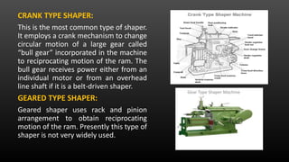RECIPROCATING TYPE MACHINE TOOLS.pptx