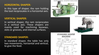 RECIPROCATING TYPE MACHINE TOOLS.pptx