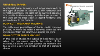 RECIPROCATING TYPE MACHINE TOOLS.pptx