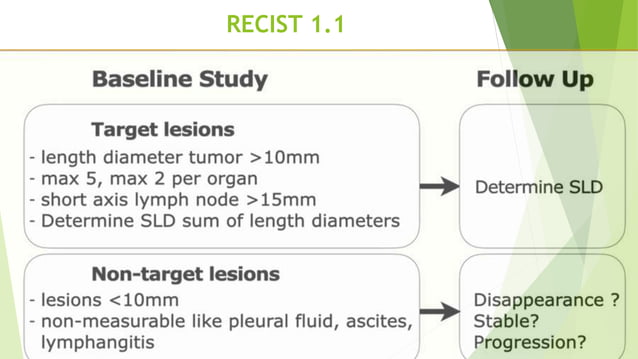 recist criteria Response Evaluation Criteria In Solid Tumors.pptx