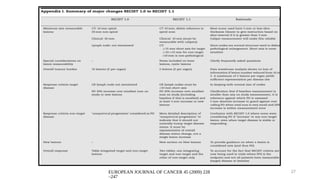 RECIST 1.1 criteria for response assessment | PPTX