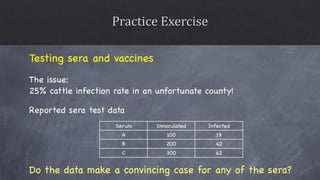 Recitation #7 Hypothesis Testing.pptx