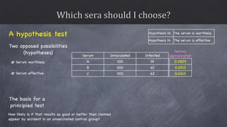 Recitation #7 Hypothesis Testing.pptx