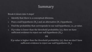 Recitation #7 Hypothesis Testing.pptx