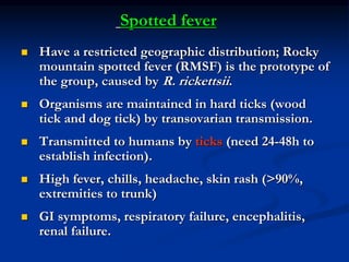 Reckettsia dr.ihsan alsaimary | PPT