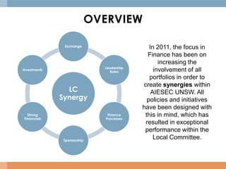 AIESEC UNSW Reckon Finance Award | PPT