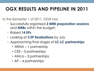 AIESEC UNSW Reckon Finance Award | PPT