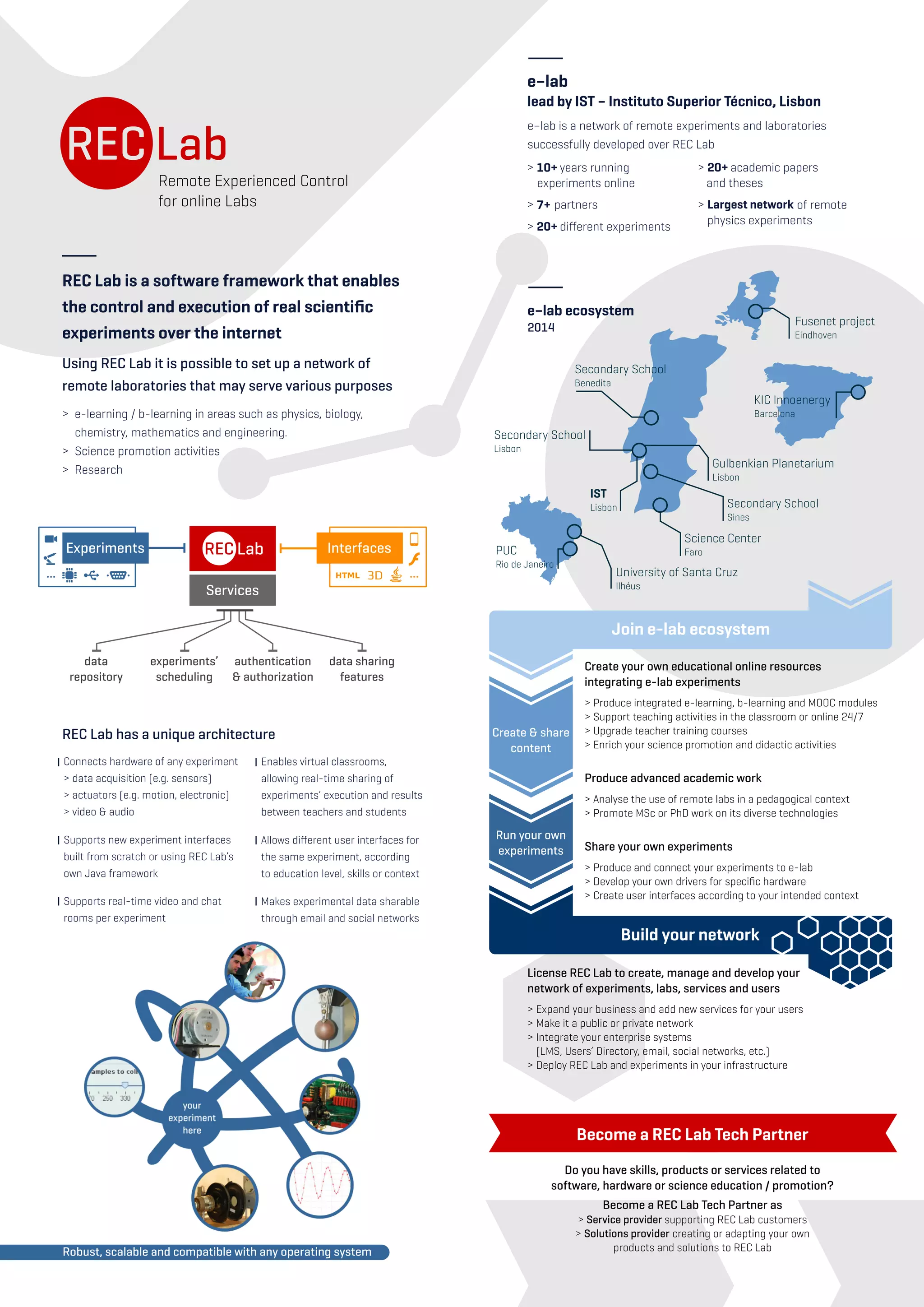 RECLab leaflet | PDF