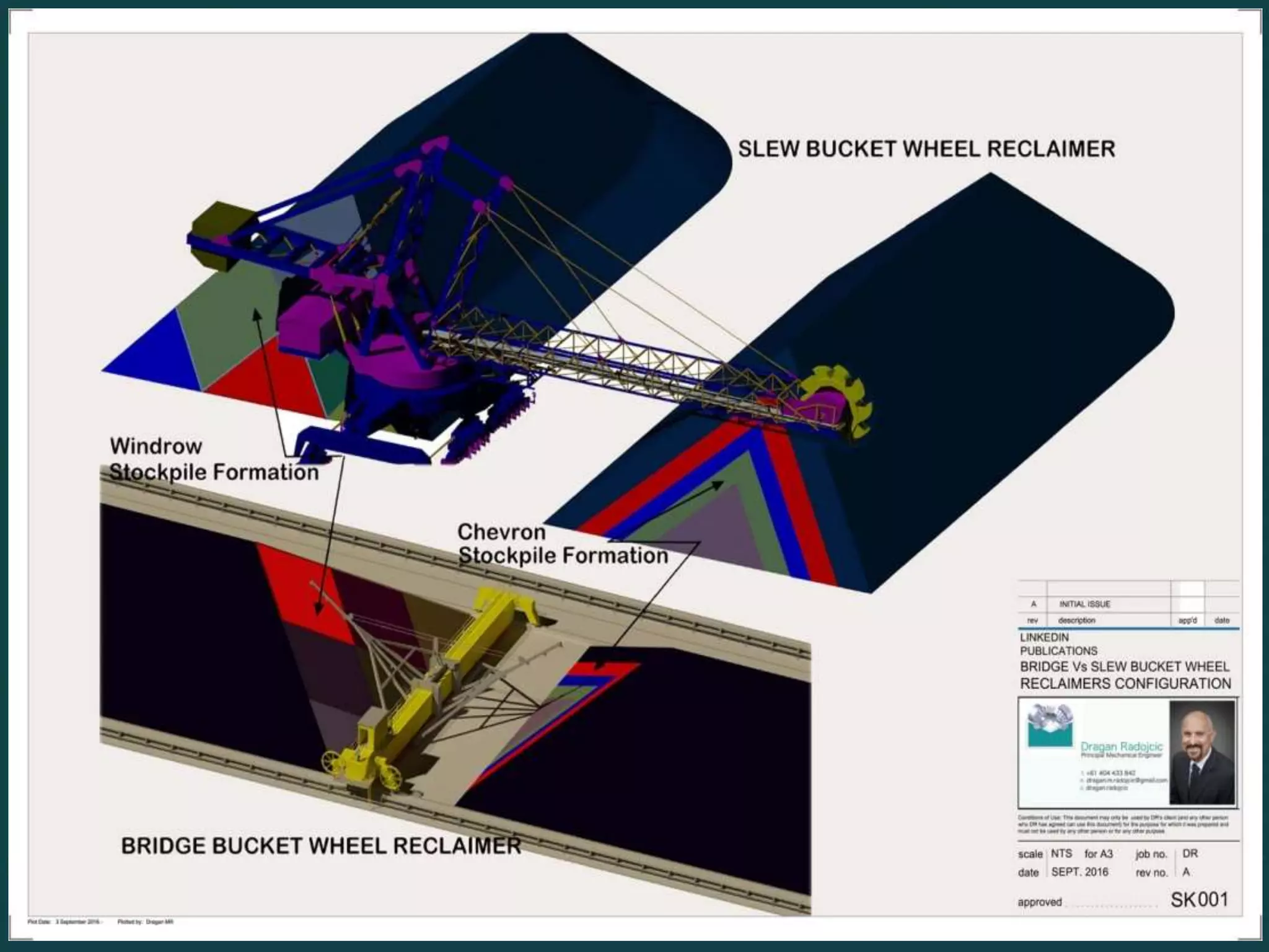 Reclaimers Bridge vs Slew | PPTX