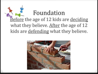 Reclaiming 4/14 Window C&MA | PPTX