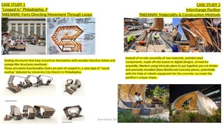 Reclaiming Open Spaces for Students by Tema Madisa.pptx