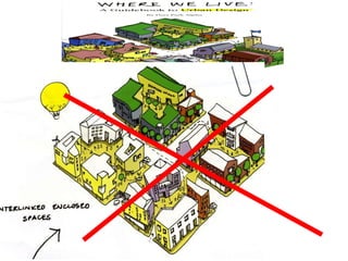 Reclaiming the ring road, intro contexts, Graham Paul Smith | PPT