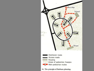 Reclaiming the ring road, intro contexts, Graham Paul Smith | PPT