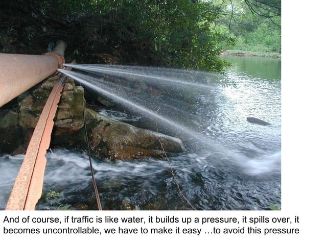 Reclaiming the ring road, intro contexts, Graham Paul Smith | PPT