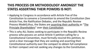 Reclaim the Republic.pptx