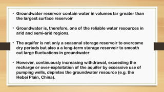 Reclamation of dryland region in agriculture.pptx