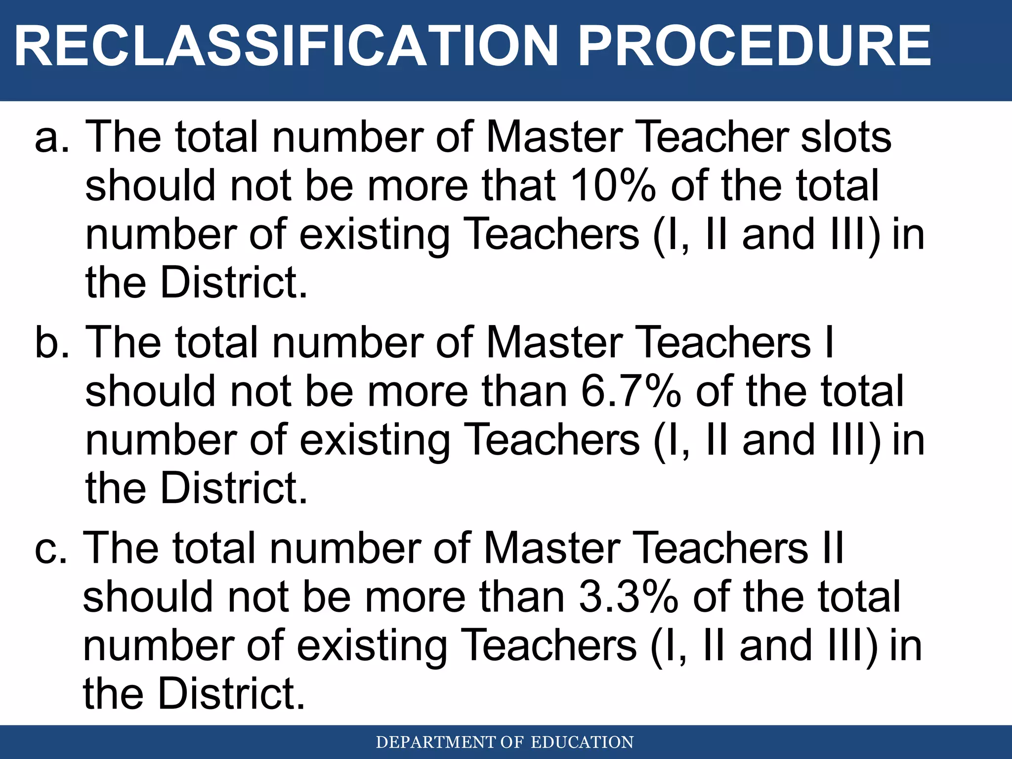 RECLASSIFICATION-OF-POSITIONS-FROM-ROV.pptx
