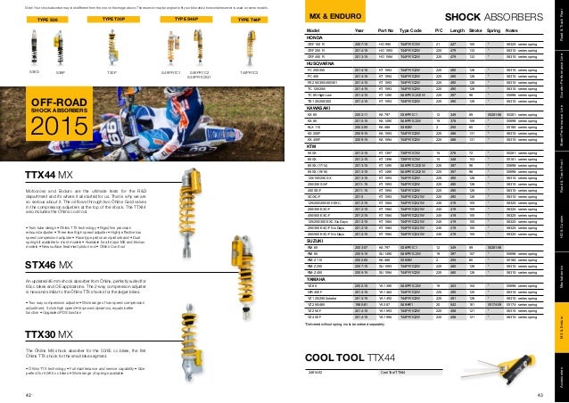 Ohlins Spring Chart Pdf - plumxsonar