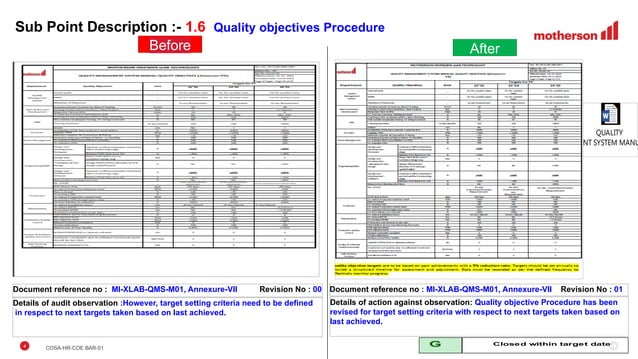 Audit Points for supplier Assembly process | PPT