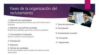 Reclutamiento del personal maria esther [ | PPTX