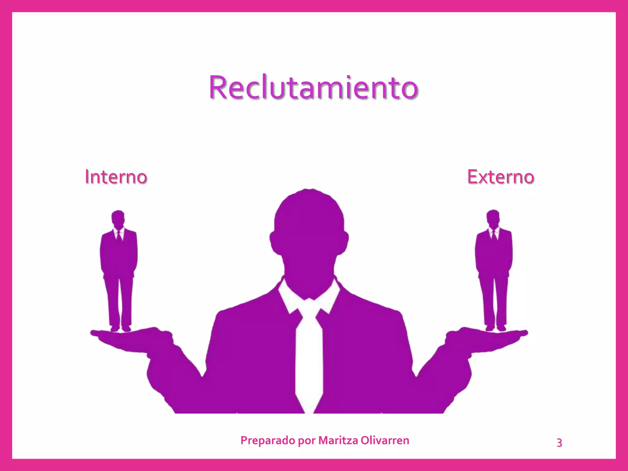 Reclutamiento Interno y Externo | PPT