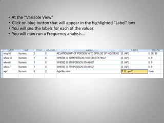 Recode Age Variable in SPSS | PPTX